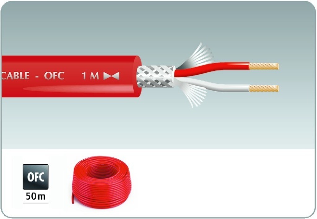 Screened audio & microphone cable | Connevans