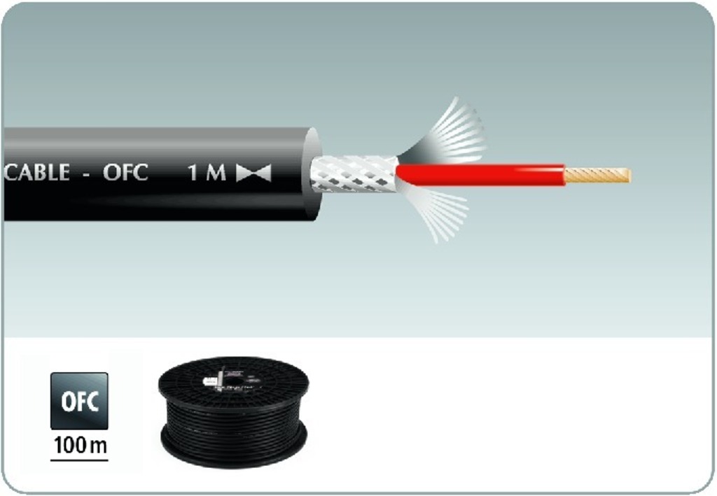 Screened audio & microphone cable | Connevans